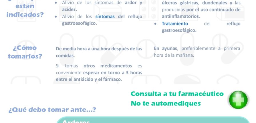 Antiácidos-Antiulcerosos | COF León
