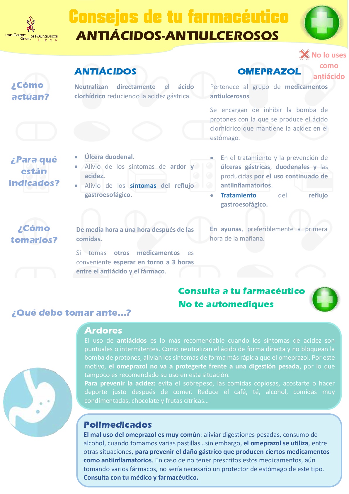 Antiácidos-Antiulcerosos | COF León