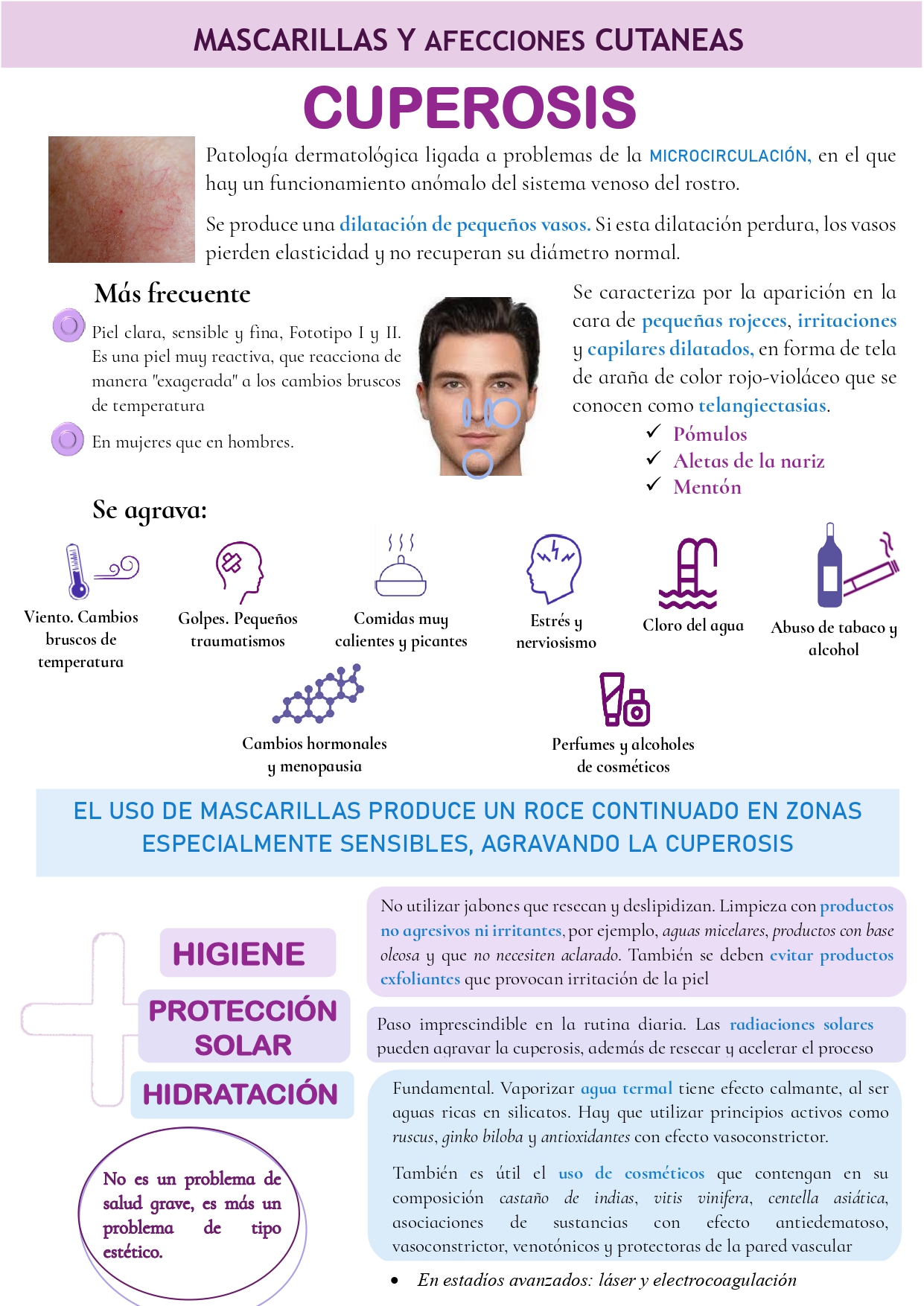 Mascarilla y afecciones cutáneas. Cuperosis | COF León